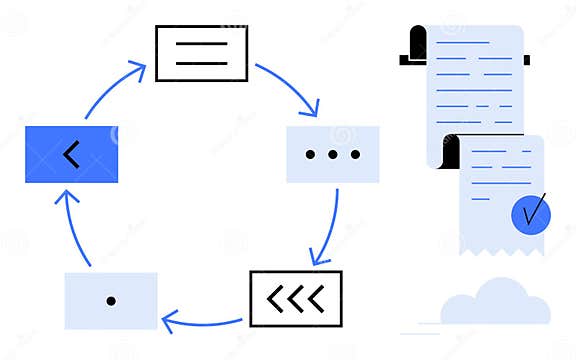 Circular Workflow with Document and Checkmark for Process Management ...