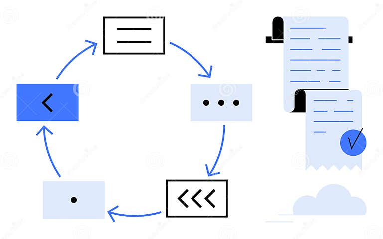 Circular Workflow with Document and Checkmark for Process Management ...