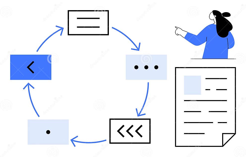 Circular Workflow with Visual Elements and Person in Blue Presenting ...
