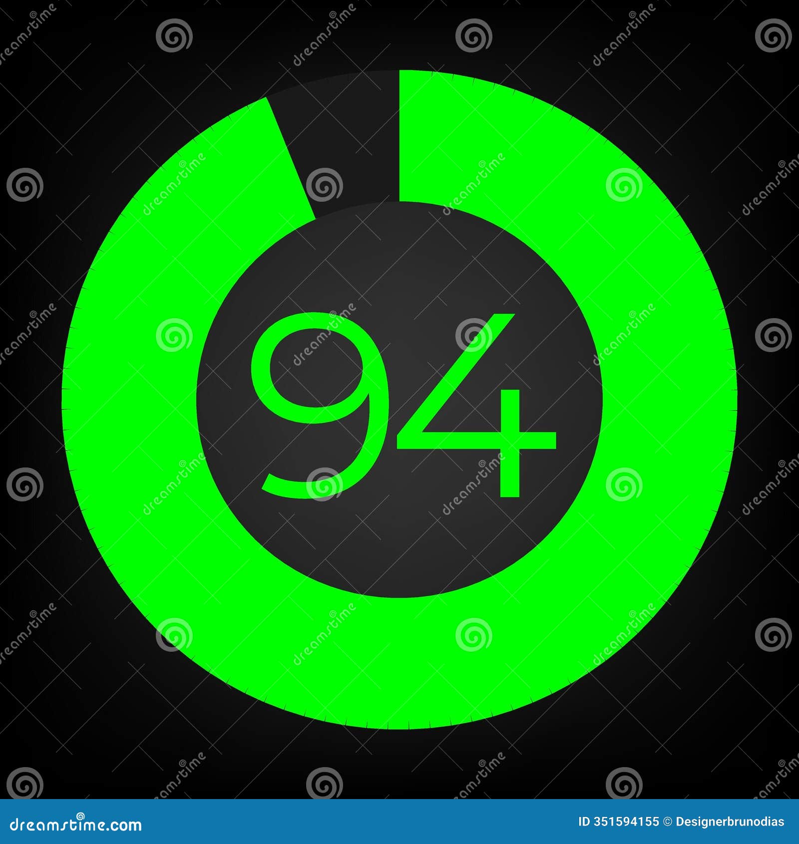 Circulate Progress Bar with Numeric Count at the 94 Stock Illustration ...
