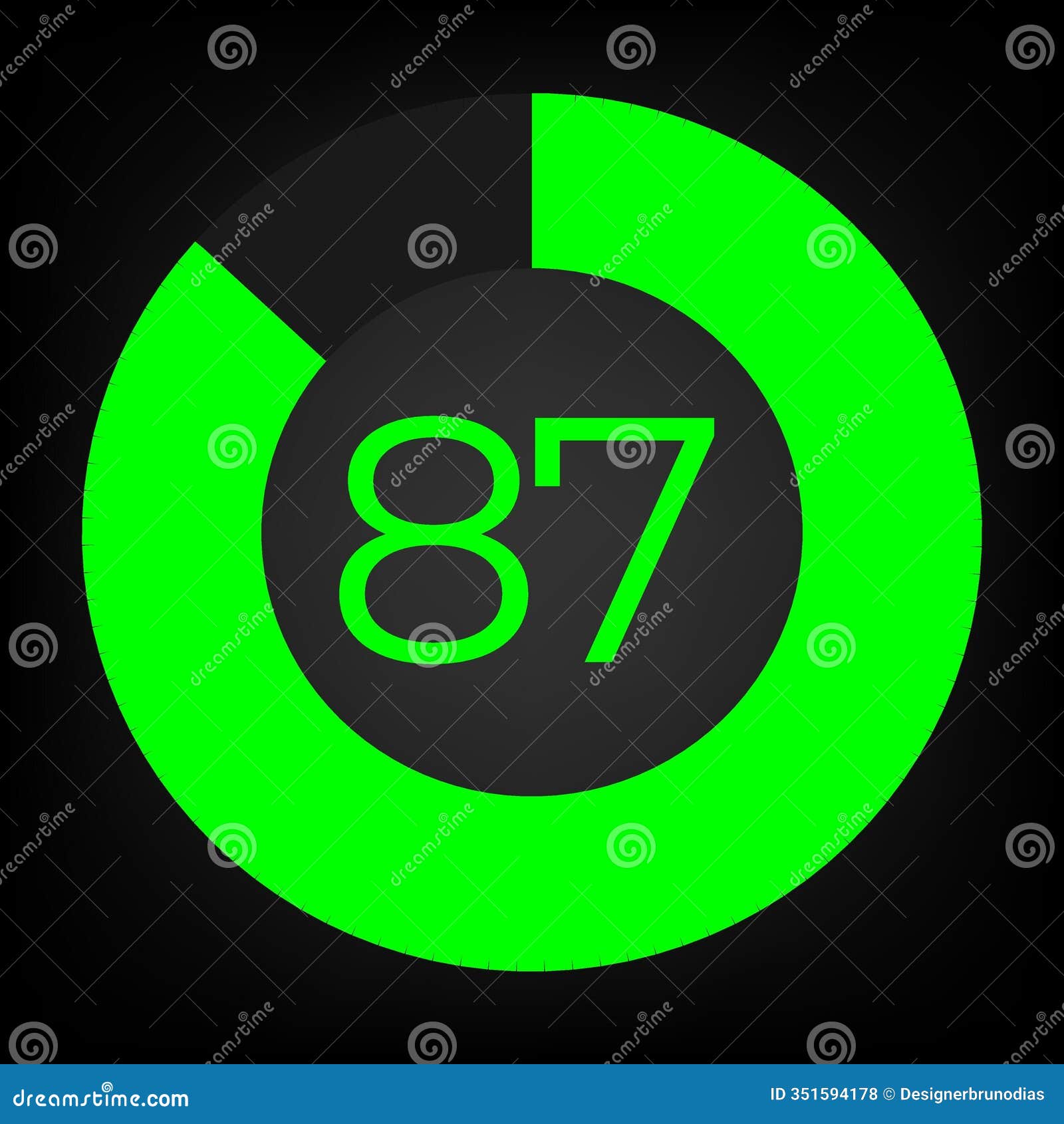 Circulate Progress Bar with Numeric Count at the 87 Stock Illustration ...