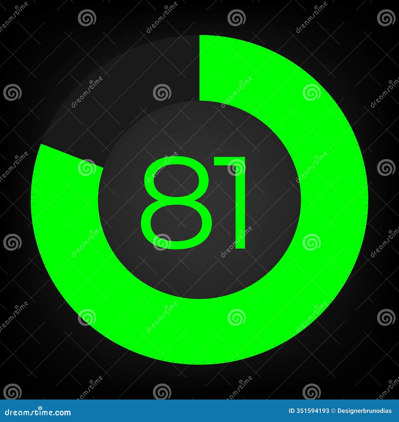 Circulate Progress Bar with Numeric Count at the 81 Stock Illustration ...