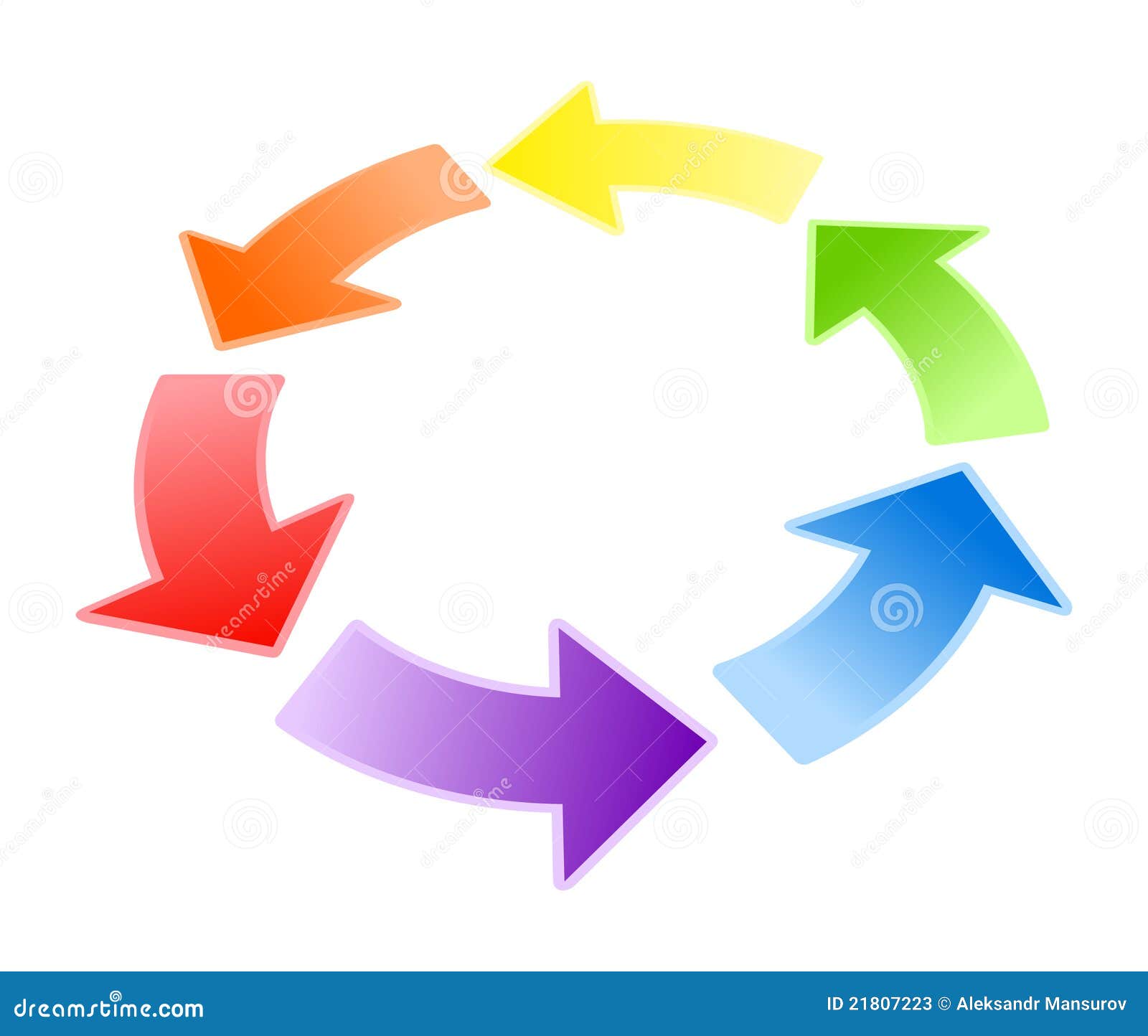 Circulation of arrows stock vector. Illustration of cursor - 21807223