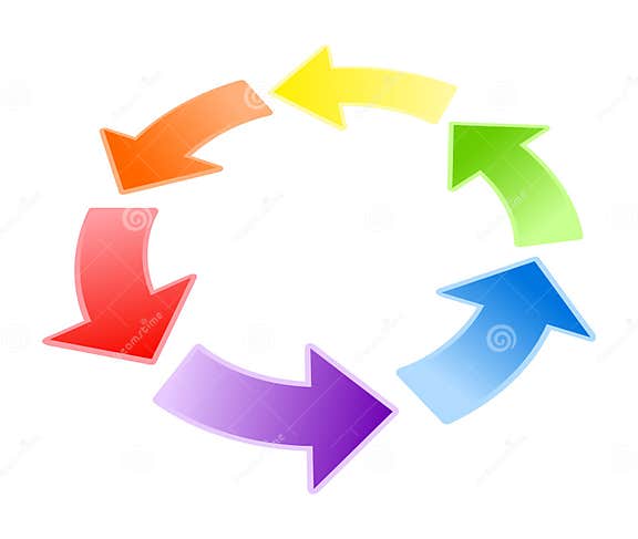 Circulation of arrows stock vector. Illustration of light - 21807223