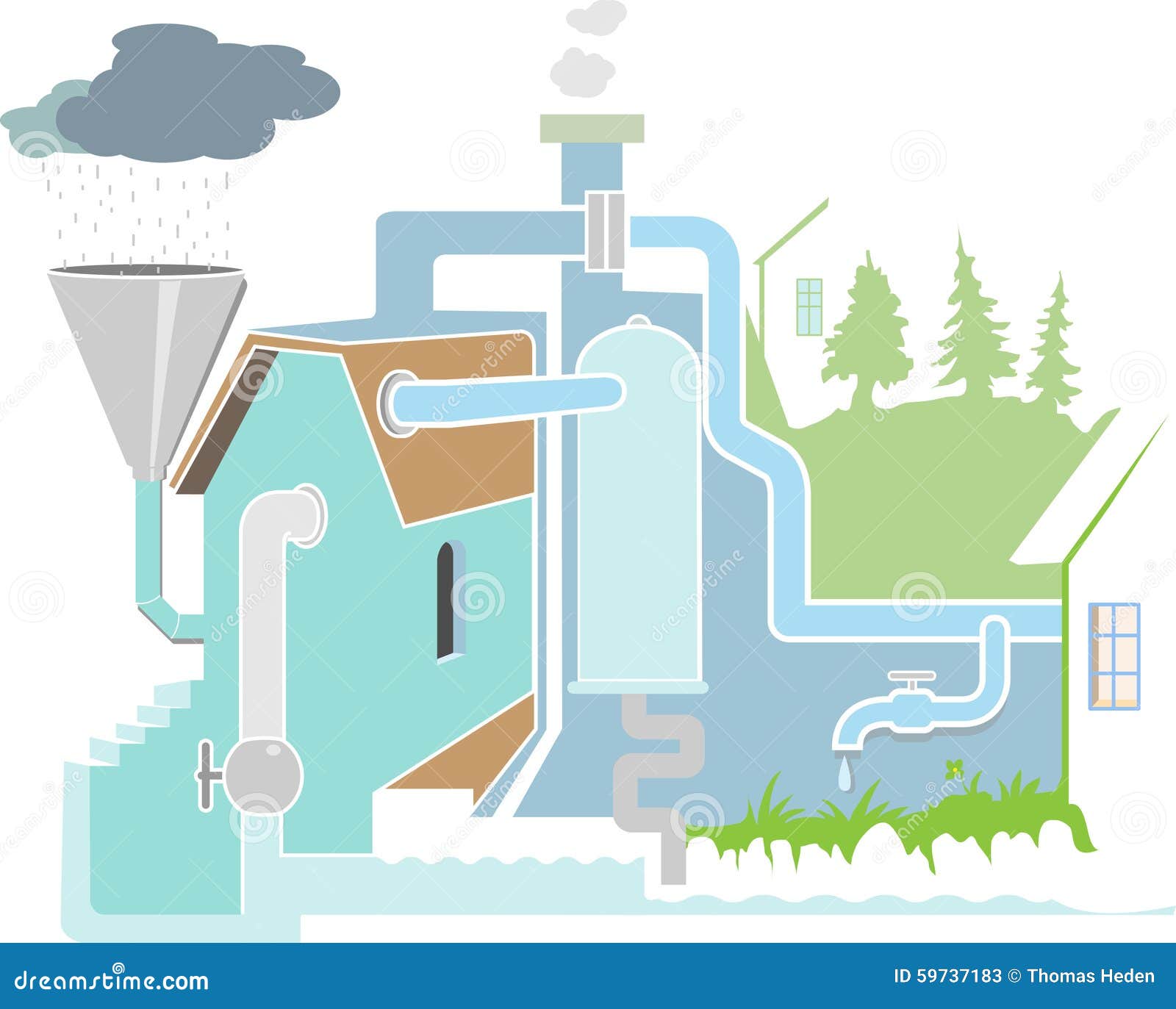 The Circulation of water stock illustration. Illustration of grass ...