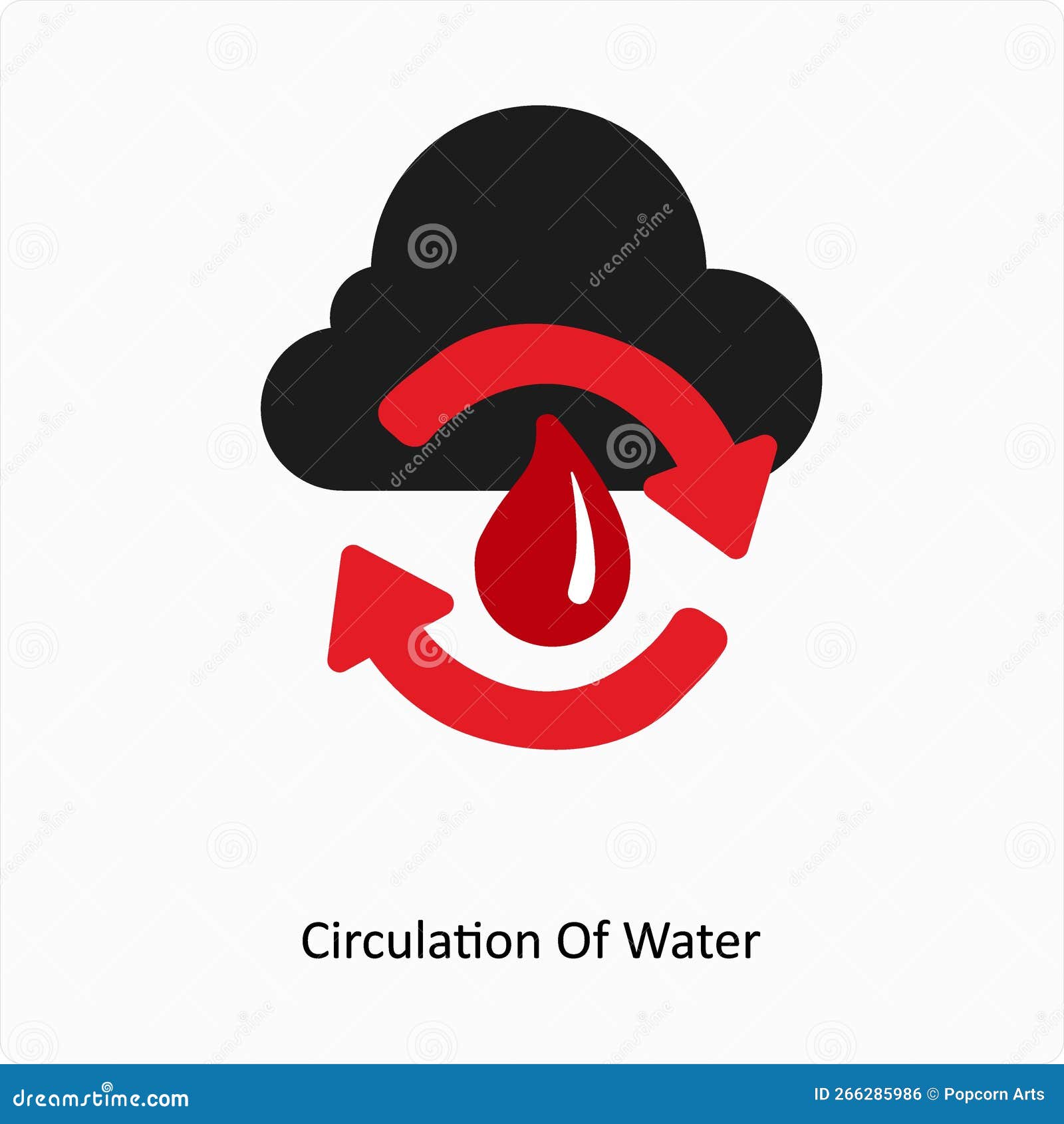 Circulation of Water stock vector. Illustration of drop - 266285986
