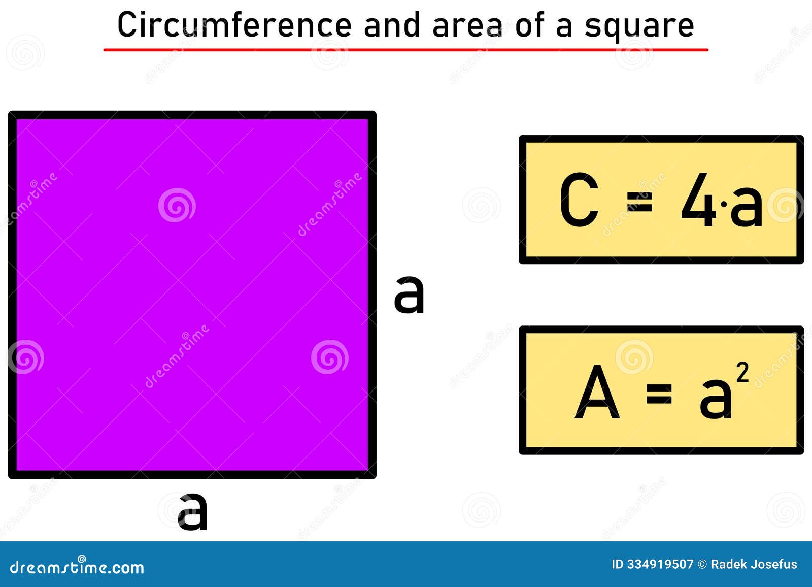 The Circumference and Area of a Square with Formulas Stock Illustration ...