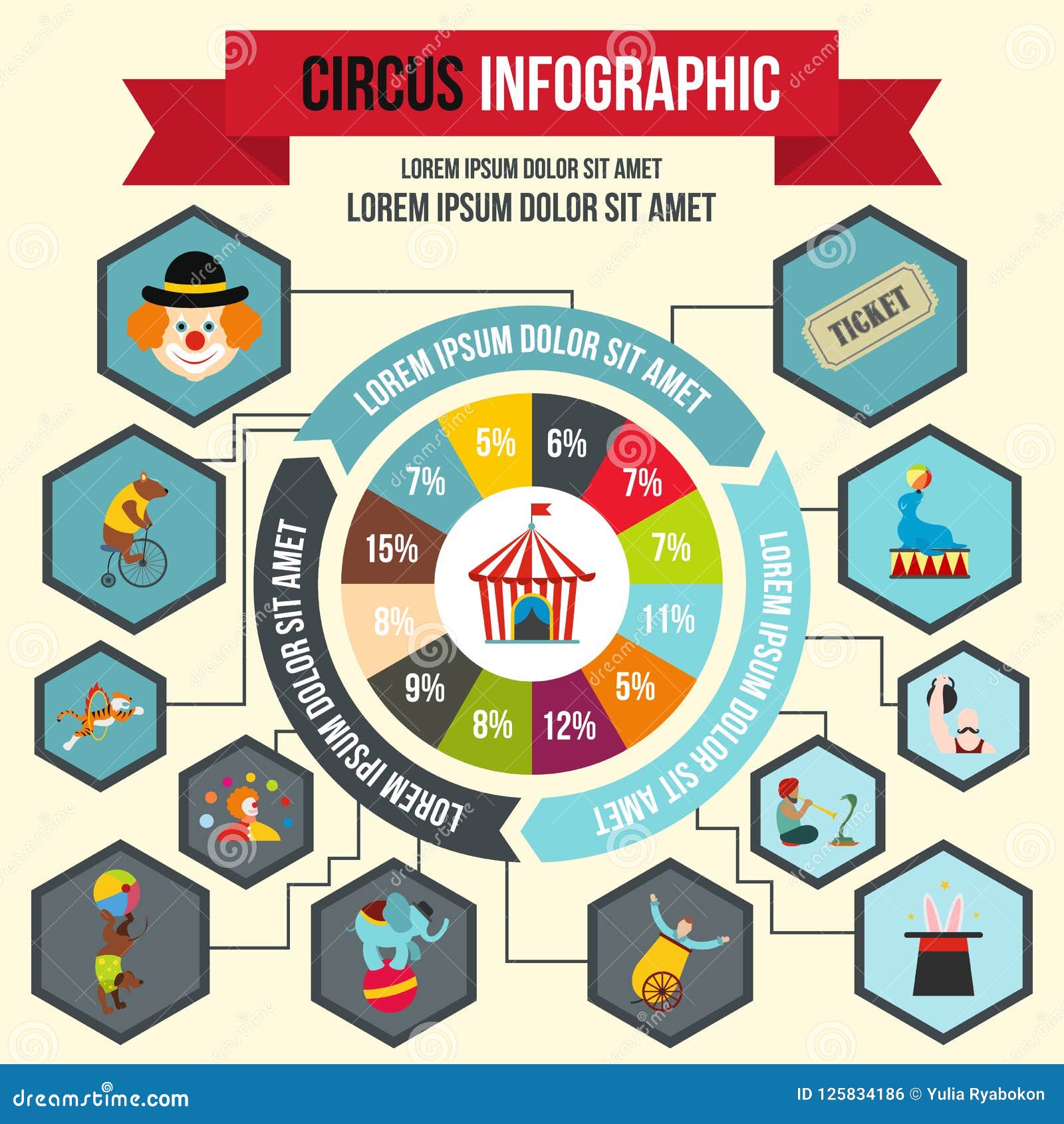 Circus Infographic, Flat Style Stock Illustration - Illustration of ...