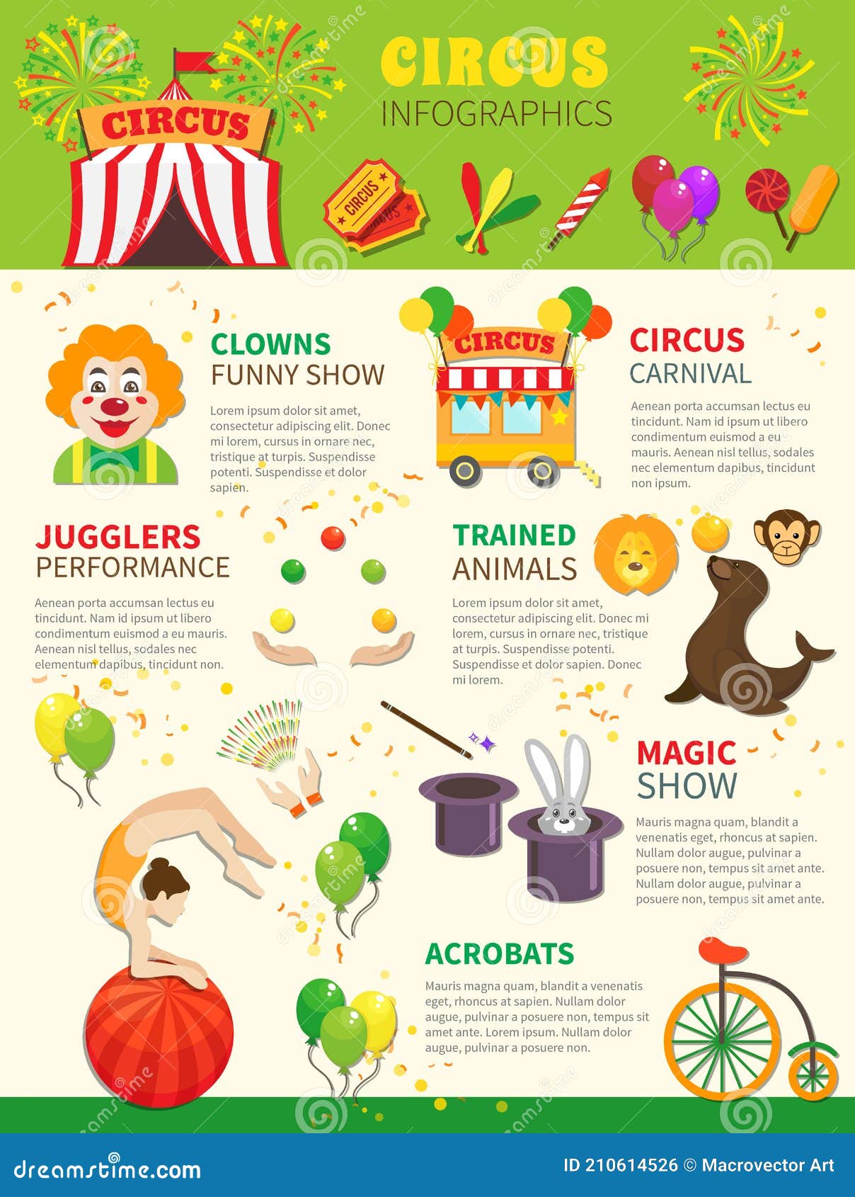 Circus infographics set stock vector. Illustration of amusement - 210614526