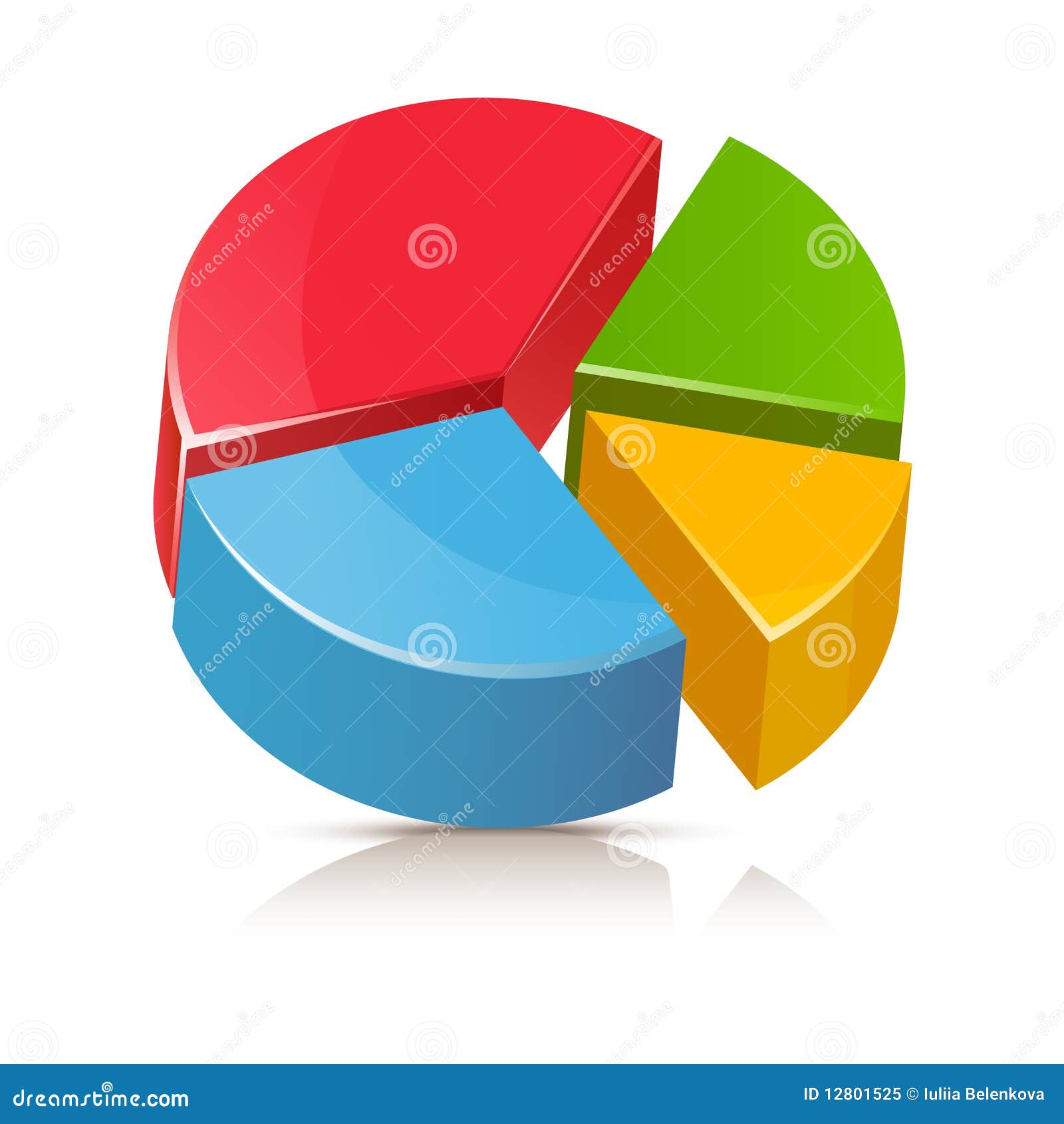 Cirkel diagram vector illustratie. Illustration of statistiek - 12801525