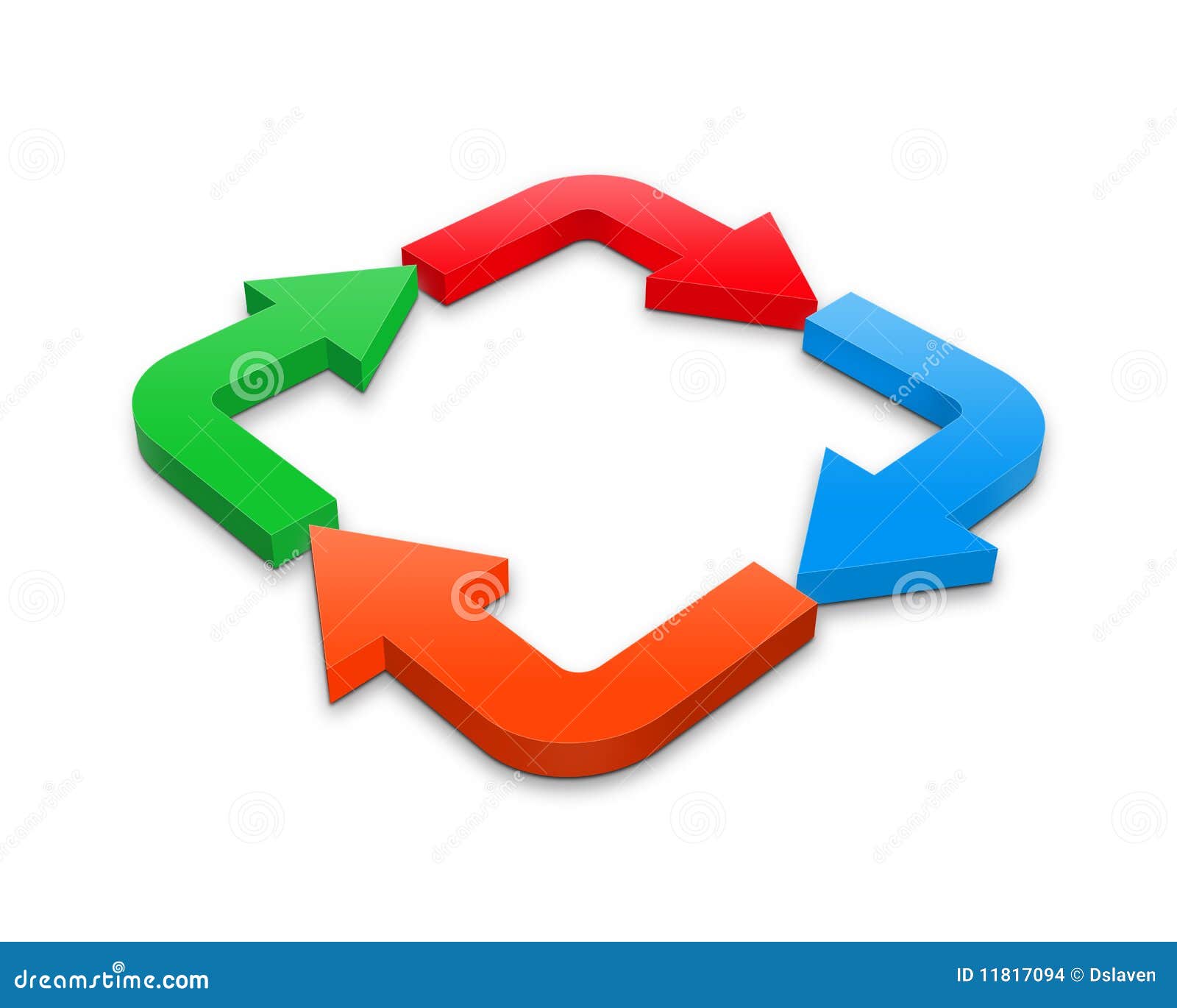 Cirkel van pijlen stock illustratie. Illustration of richting - 11817094