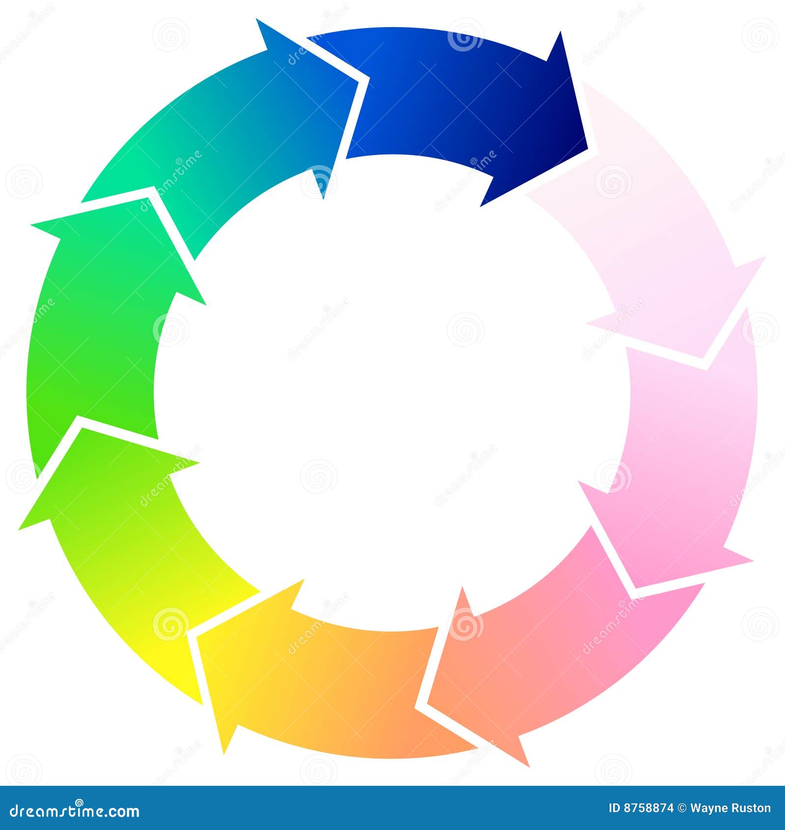 Cirkel van Pijlen vector illustratie. Illustration of cyclus - 8758874