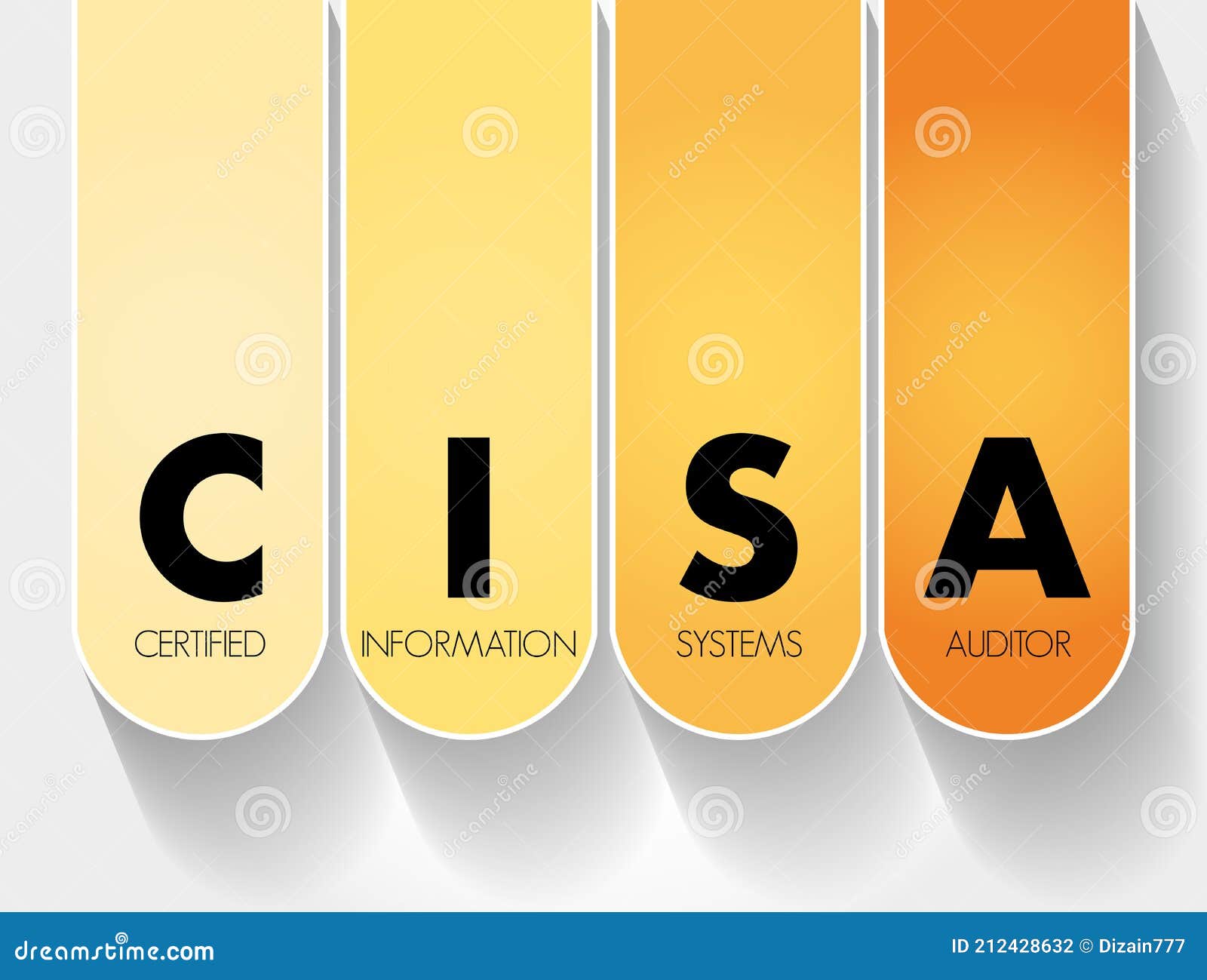 Cisa Certified Information Systems Auditor Concept With Big Word Or ...