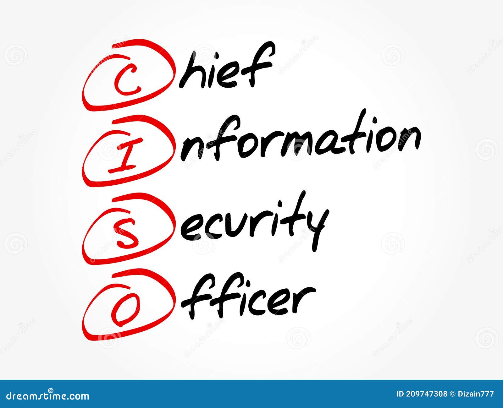 CIO, Chief Information Officer. Concept With Keywords, Letters, And ...
