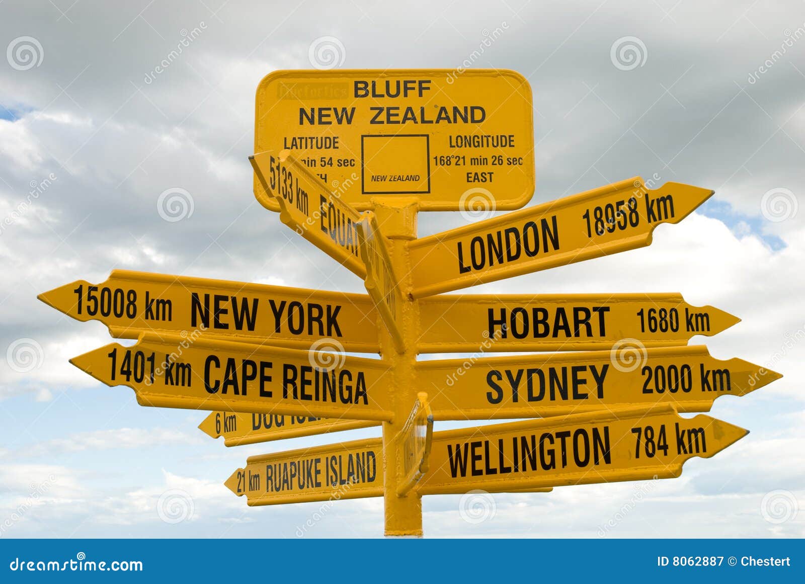 Cities of the World Signpost Stock Image - Image of york, distance: 8062887