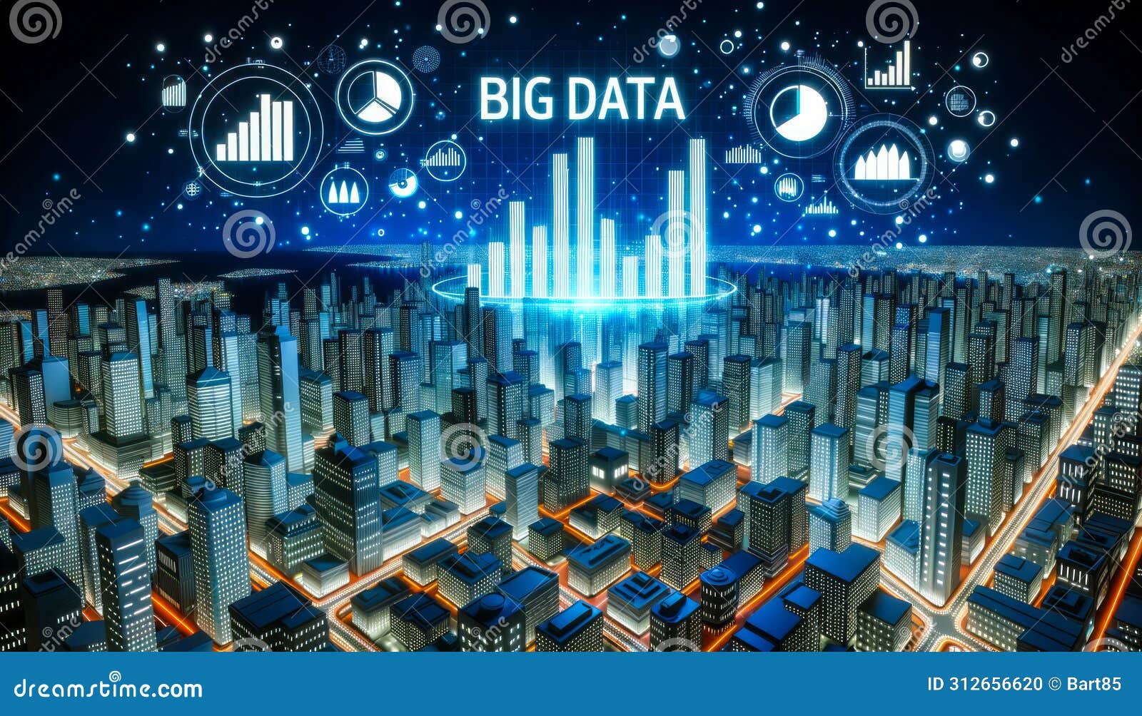 City Data Metrics Skyline Visualized As Graphs with Big Data Projection ...