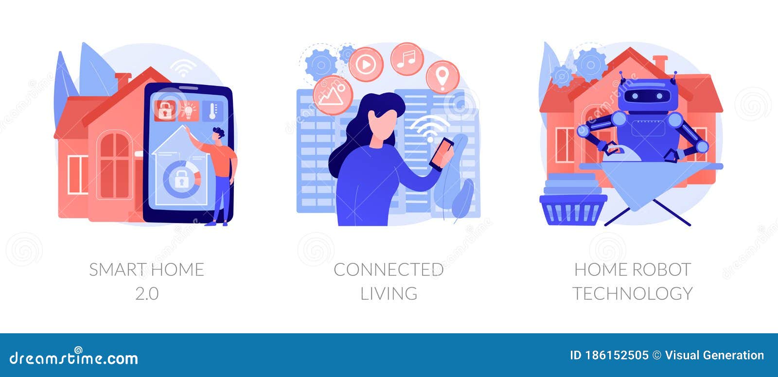 City and Home with Cognitive Intelligence Vector Concept Metaphors ...