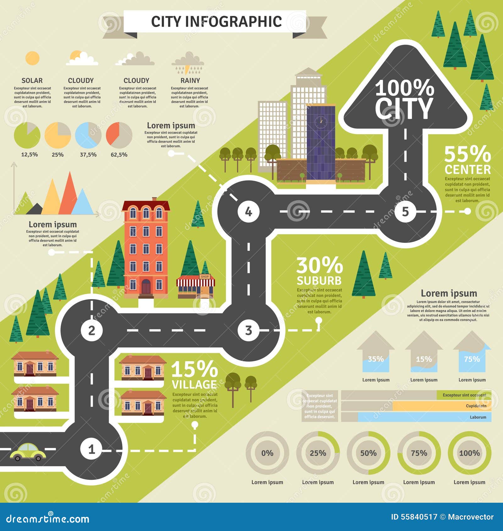 City Structure And Statistic Flat Infographic Stock Vector - Image ...