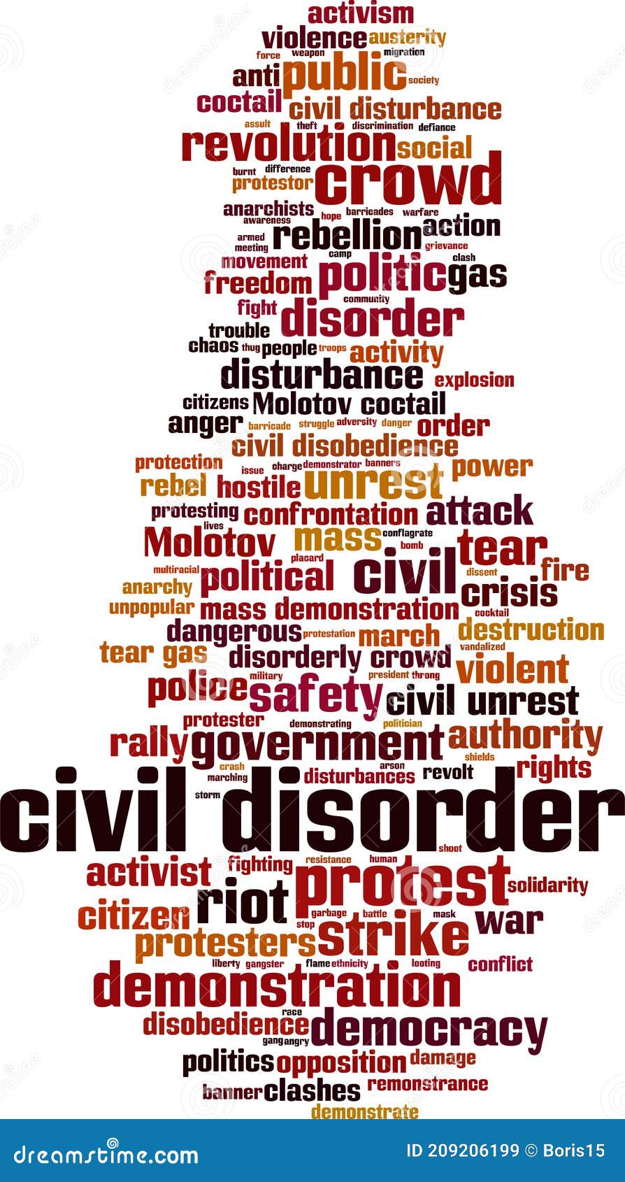 Civil disorder word cloud stock vector. Illustration of disturbance ...