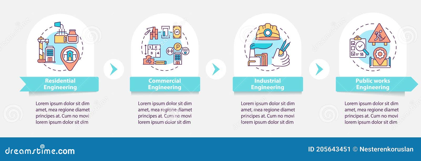 Civil Engineering Project Vector Infographic Template Stock Vector ...