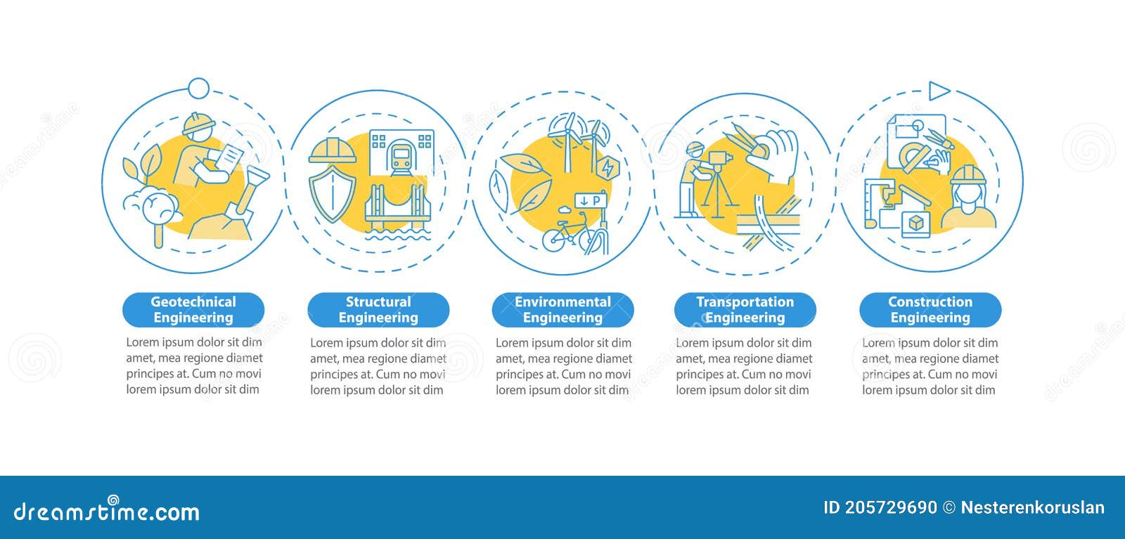 Civil Engineering Work Vector Infographic Template Stock Vector ...