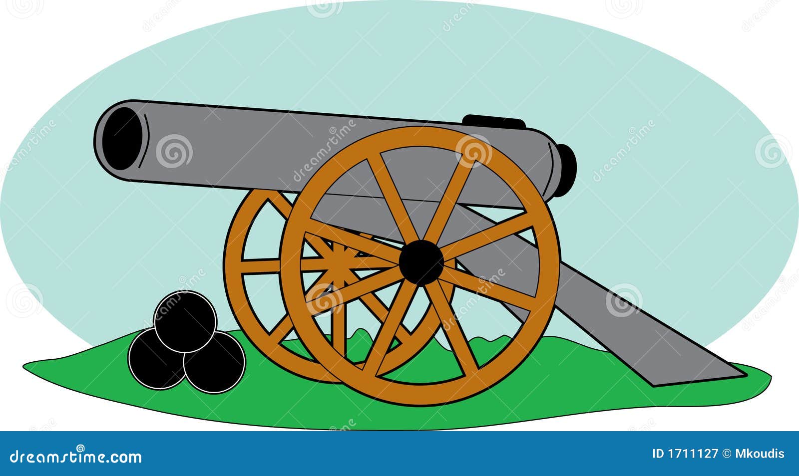 Cannon War Civil Vector Artillery Gun Illustration Vintage Antique ...