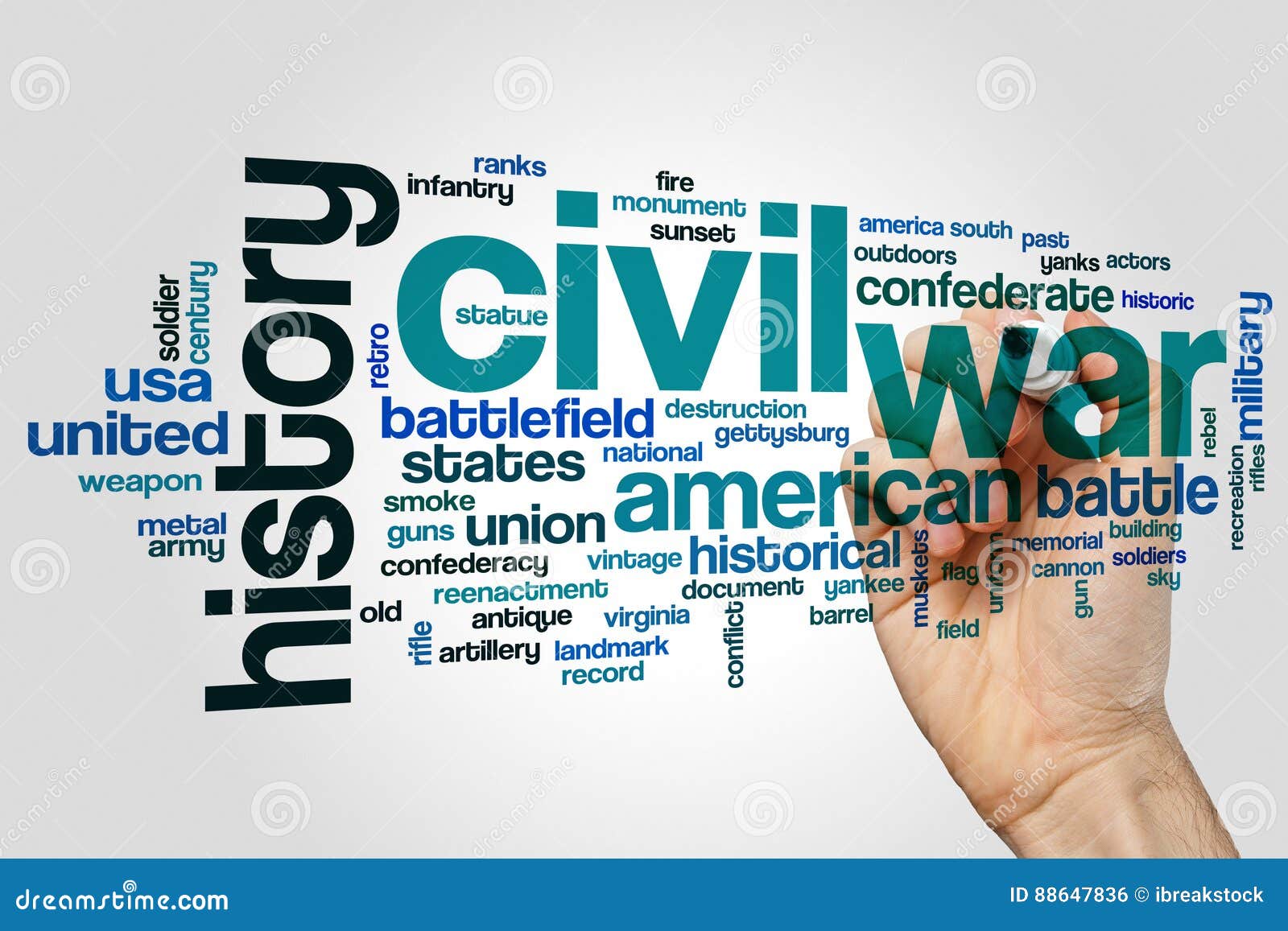 Civil War Word Cloud Concept on Grey Background Stock Illustration ...