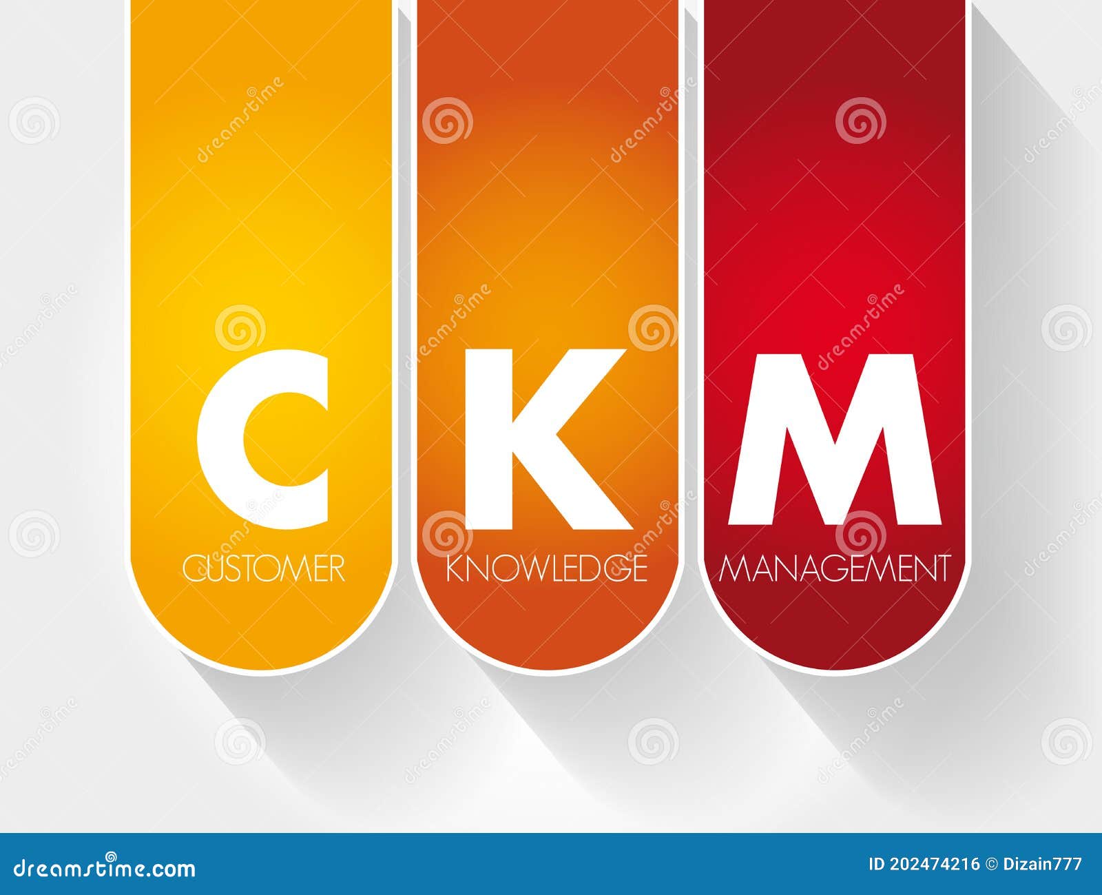 CKM - Customer Knowledge Management Stock Illustration - Illustration ...
