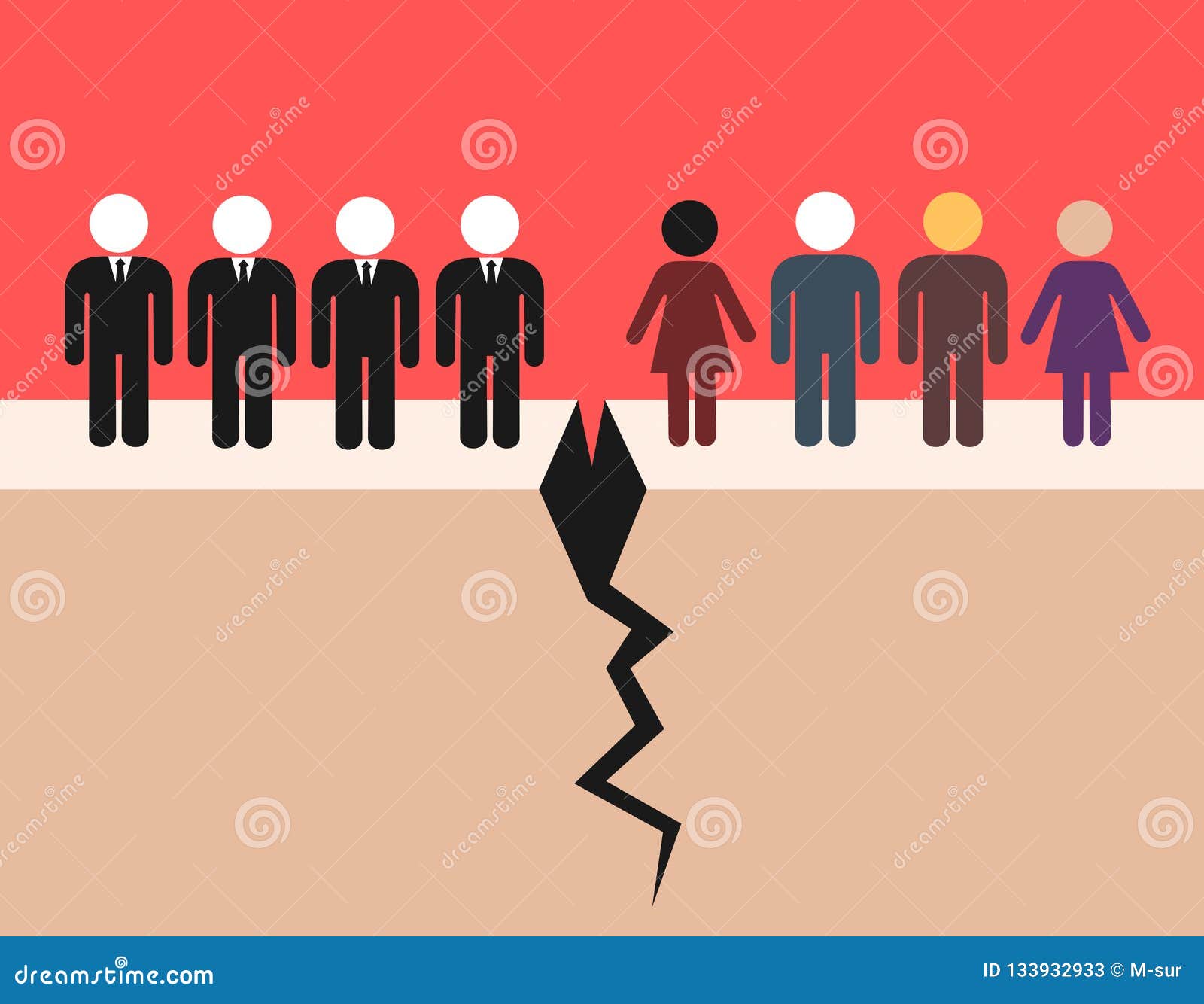 Class Struggle, Warfare and Conflict between People and Upper Class ...