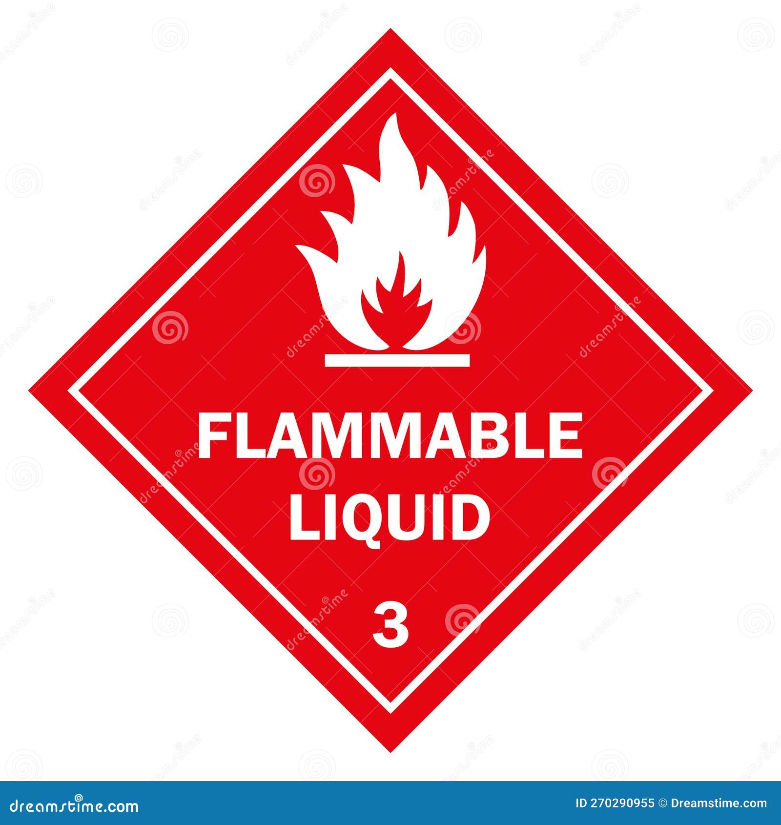 Class 3 Symbol, Flammable Liquid. Vector Illustration. Stock ...
