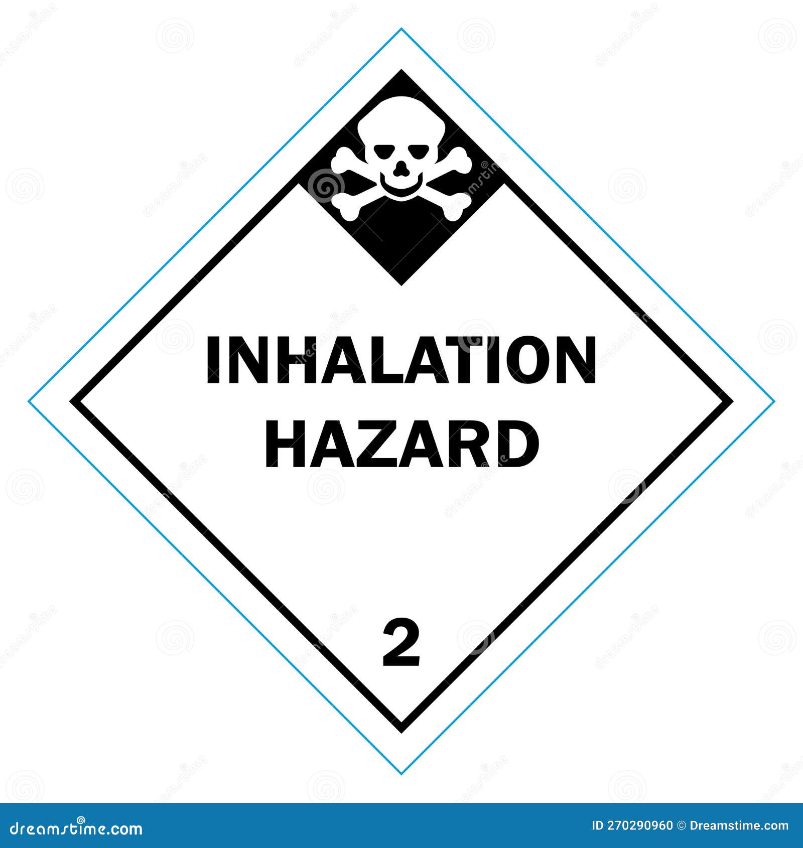 Poison Inhalation Infectious Warning Labels Royalty-Free Stock ...