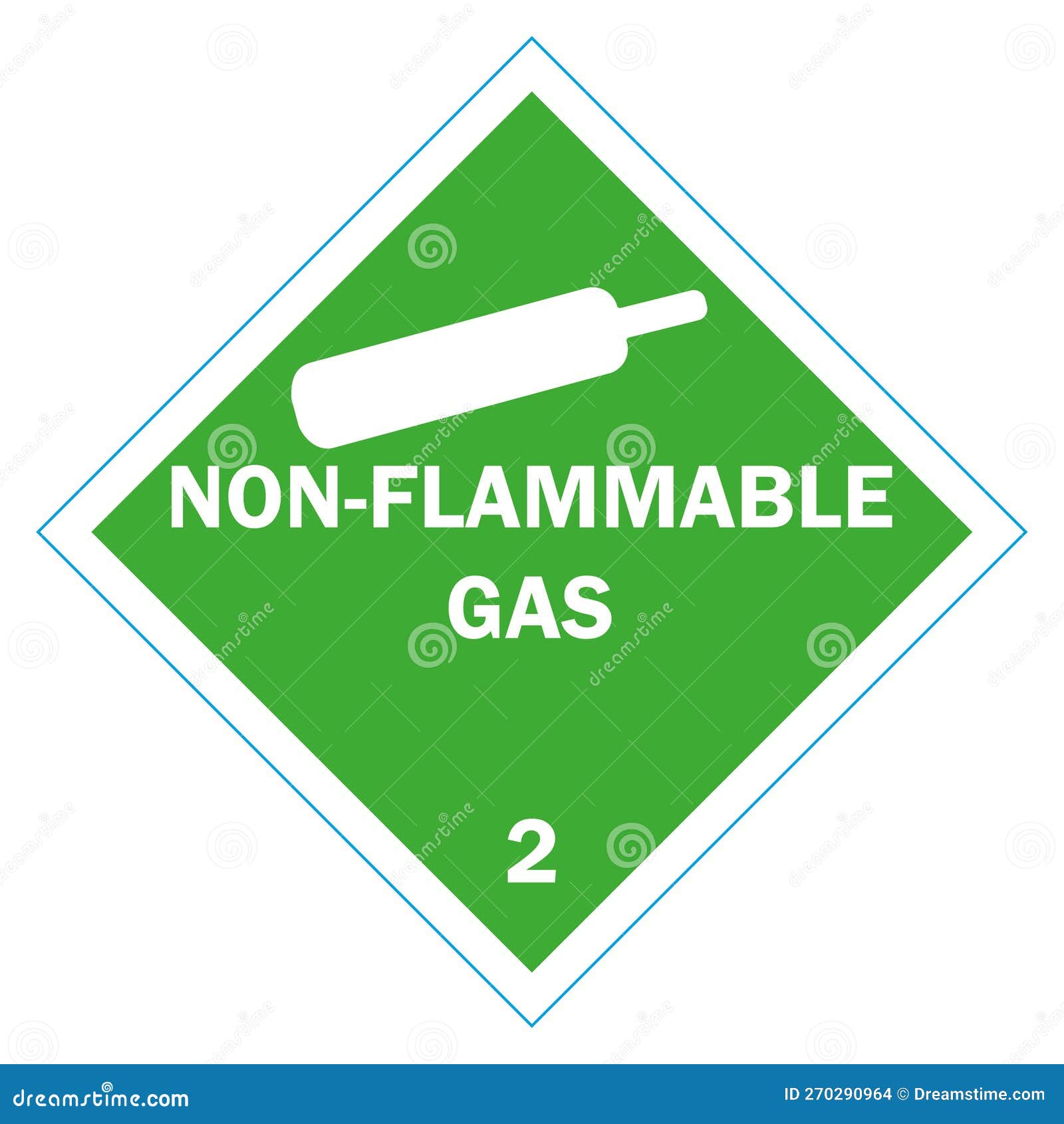 Non Flammable Gas