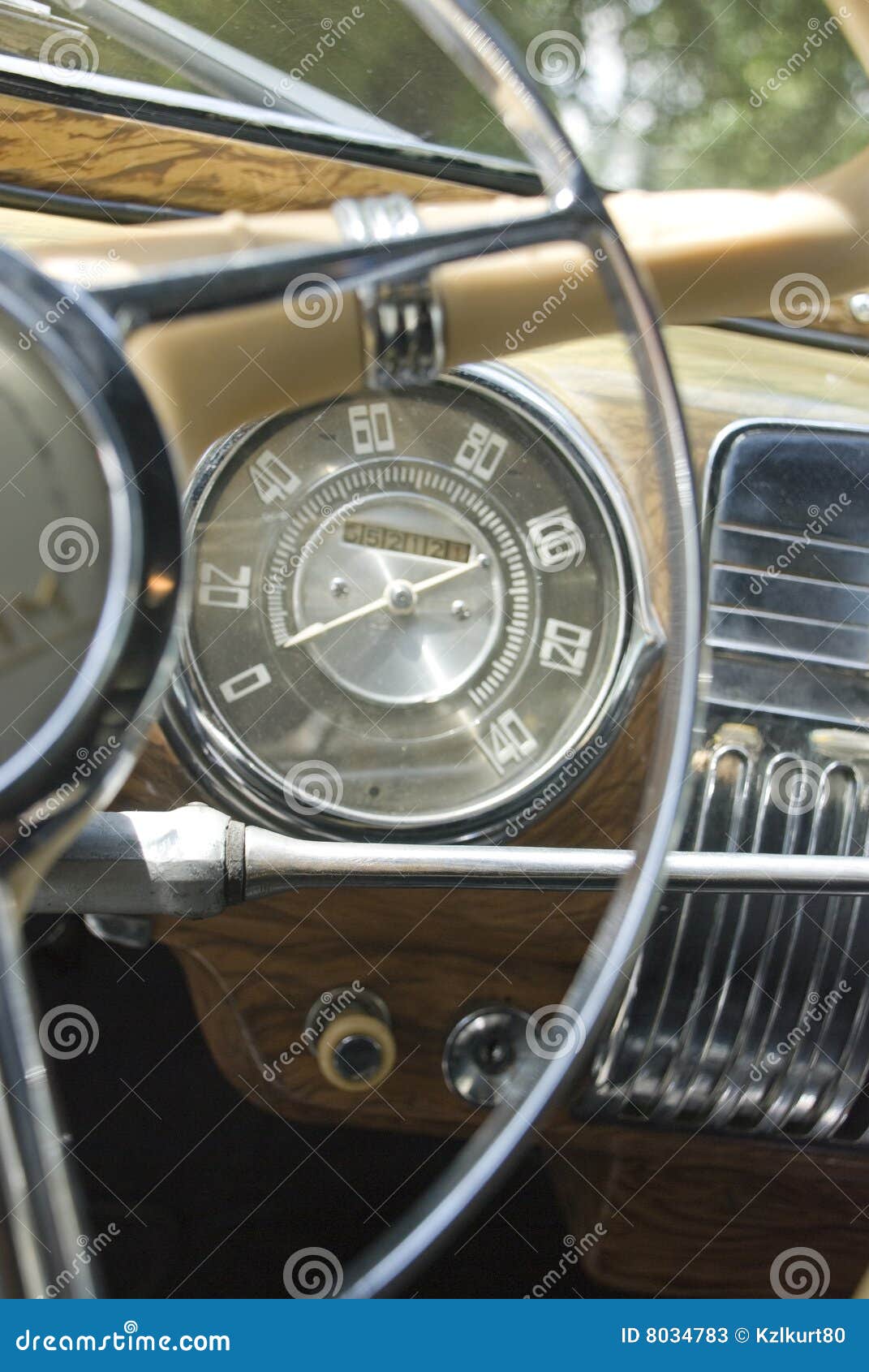 Classic speedometer stock image. Image of personal, rider - 8034783