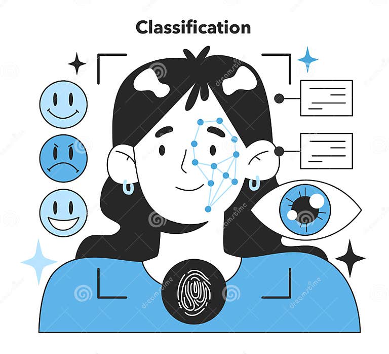 Classification Artificial Neural Network Application Stock Vector Illustration Of Smart