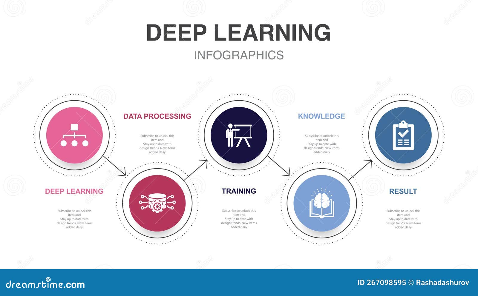 Classification, Data Processing Stock Vector - Illustration of design ...