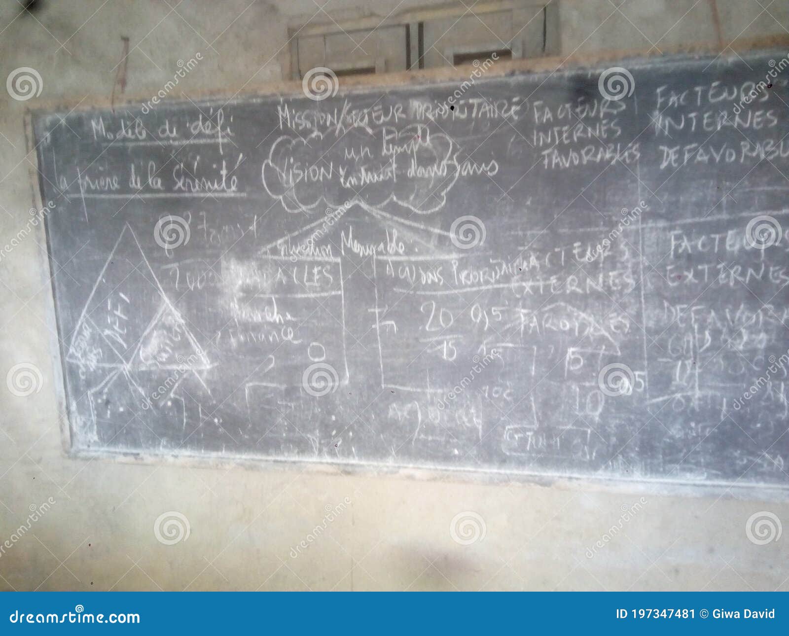 Classroom chalkboard wall stock image. Image of handwriting - 197347481