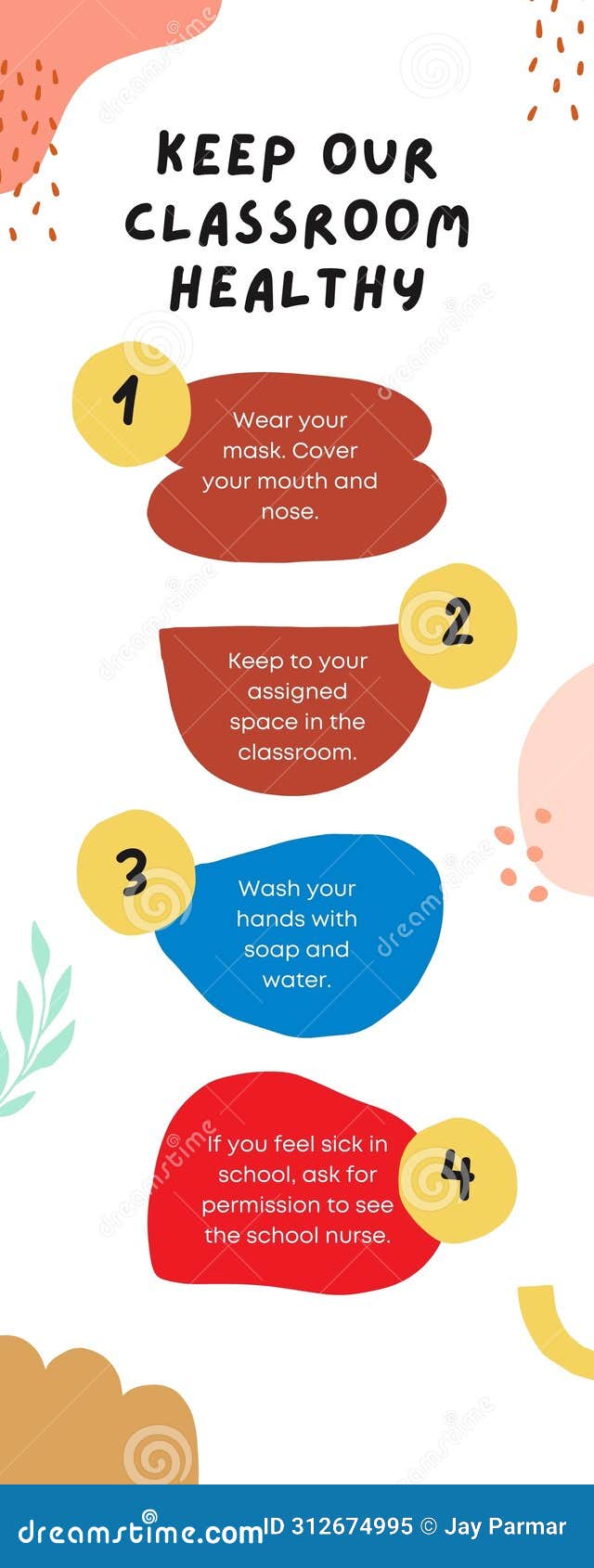 Classroom Health and Safety Rules Elementary Back To School Educational ...