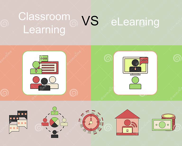 Classroom Learning VS E-learning Vector Stock Vector - Illustration of ...