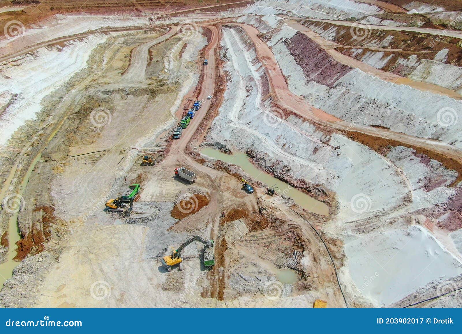 Quarrying Clay.panoramic Aerial View. Clay Mining Process Stock Image ...