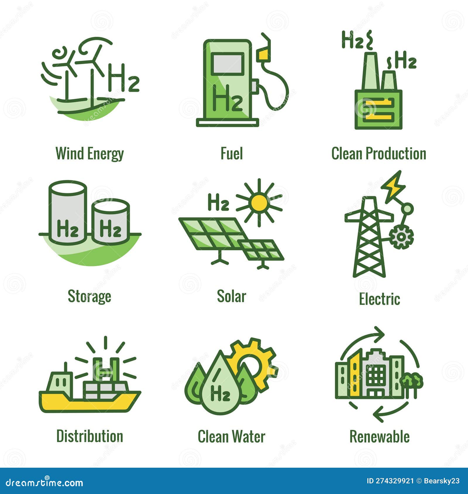 Clean Hydrogen Production As Green Energy Icon Set Stock Vector ...