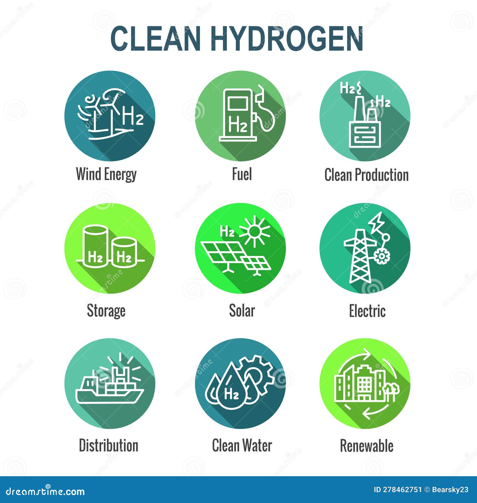 Clean Hydrogen Production As Green Energy Icon Set Stock Vector ...
