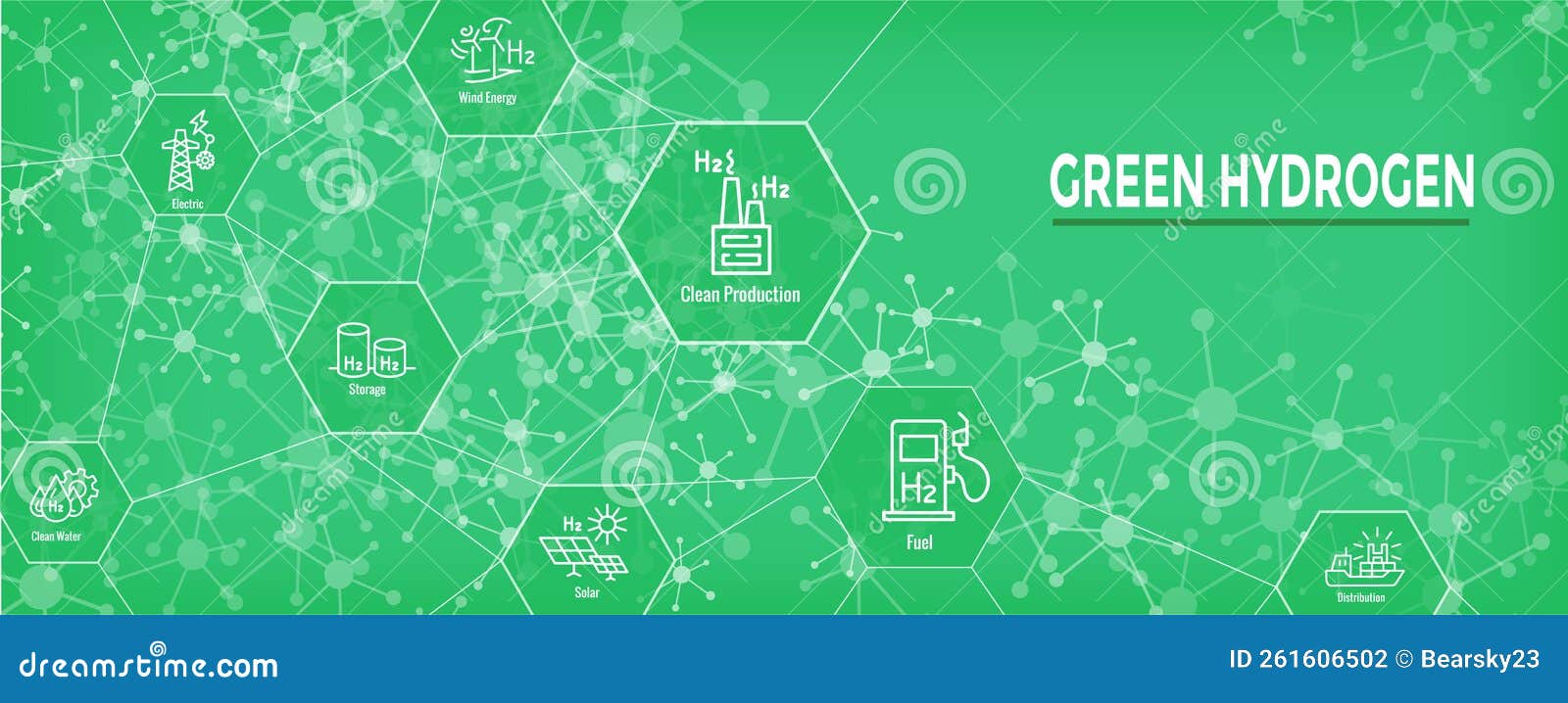 Clean Hydrogen Production with Green Energy Icon Set and Web Header ...