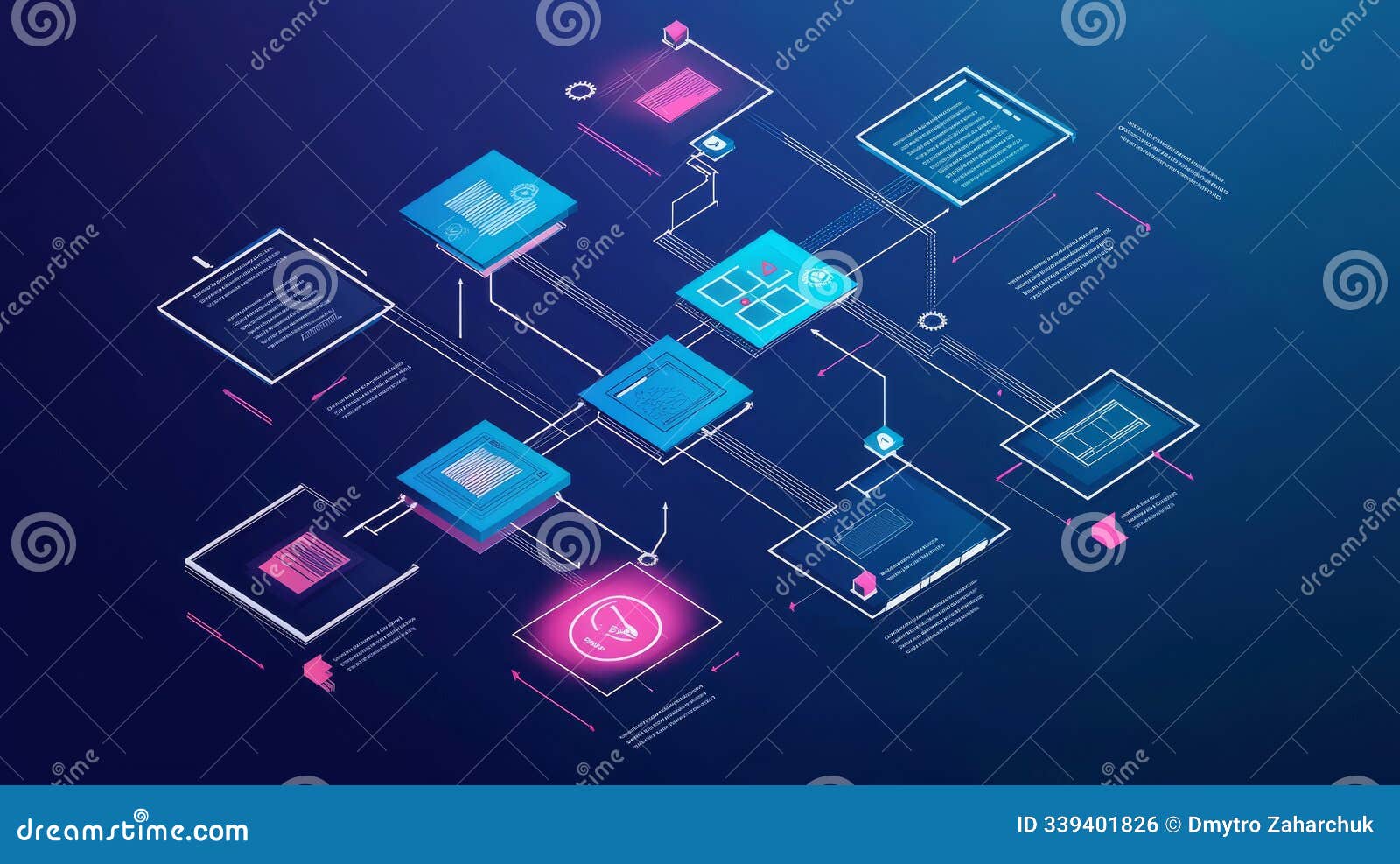A Clean And Modern Graphic Flowchart Showing Steps Of The ISO Quality ...