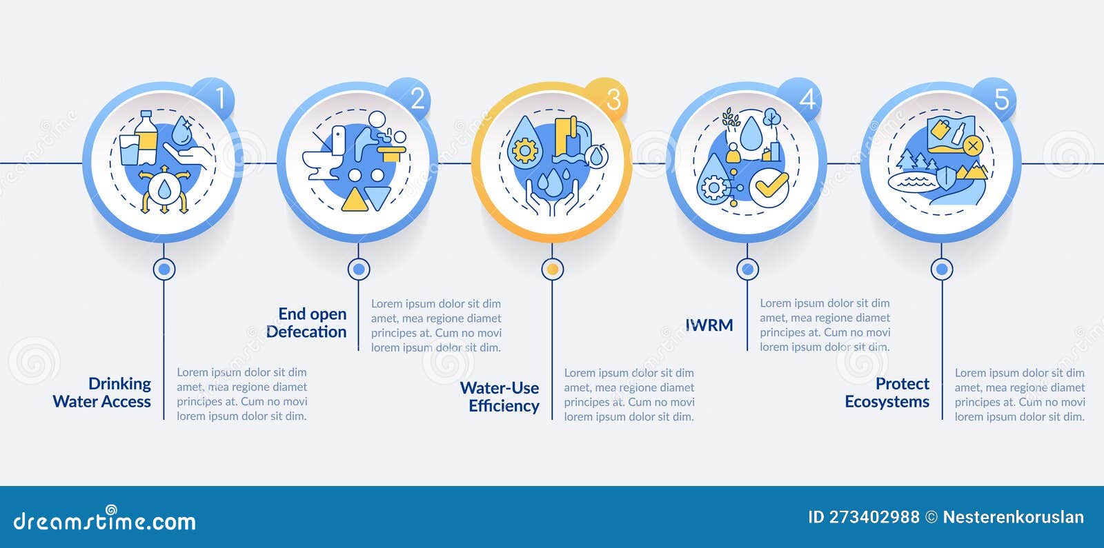 Clean Water and Sanitation Circle Infographic Template Stock Vector ...