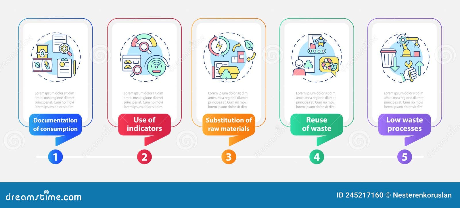 Cleaner Production Options Rectangle Infographic Template Stock Vector ...