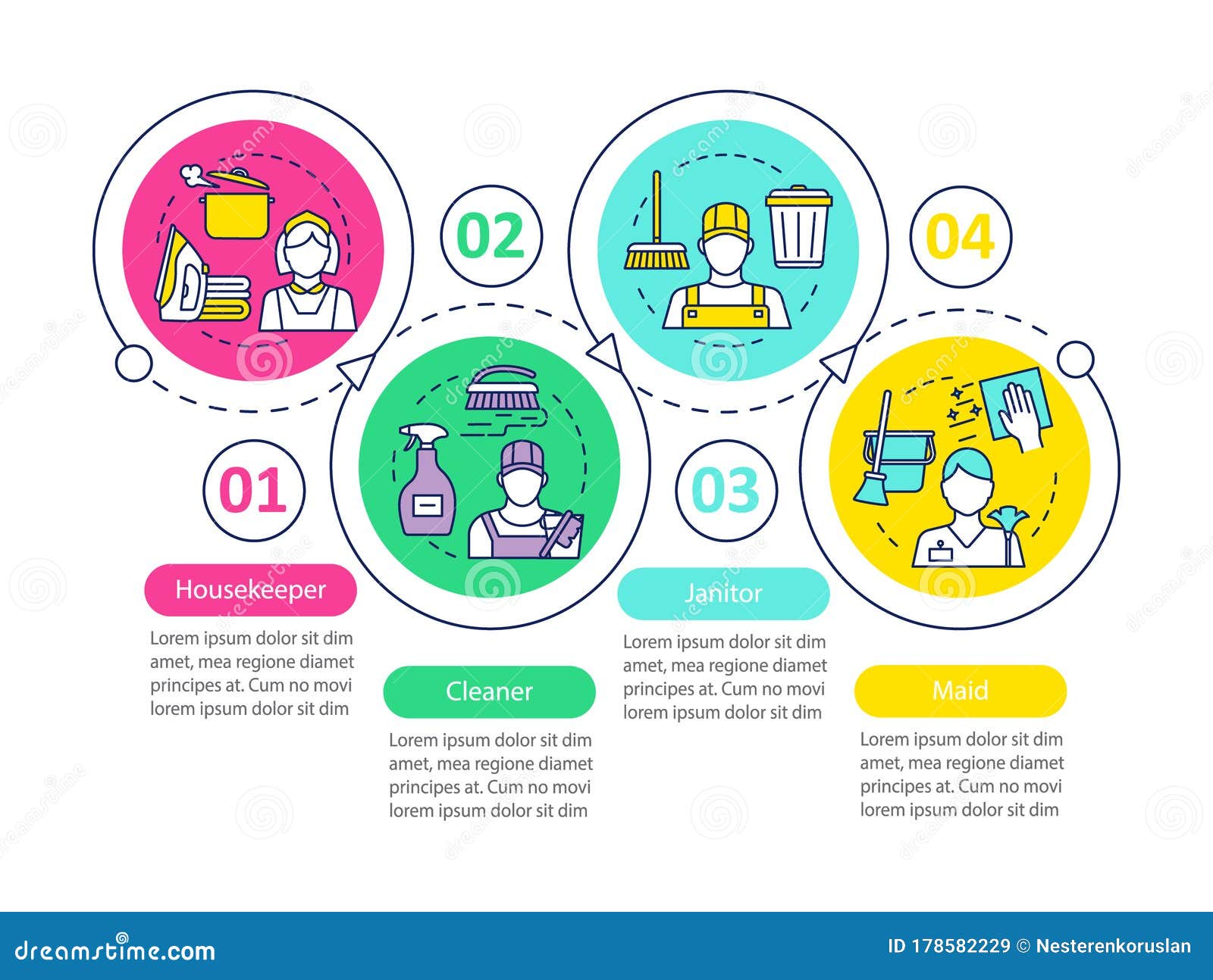 Cleaning Agency Staff Vector Infographic Template Stock Vector ...
