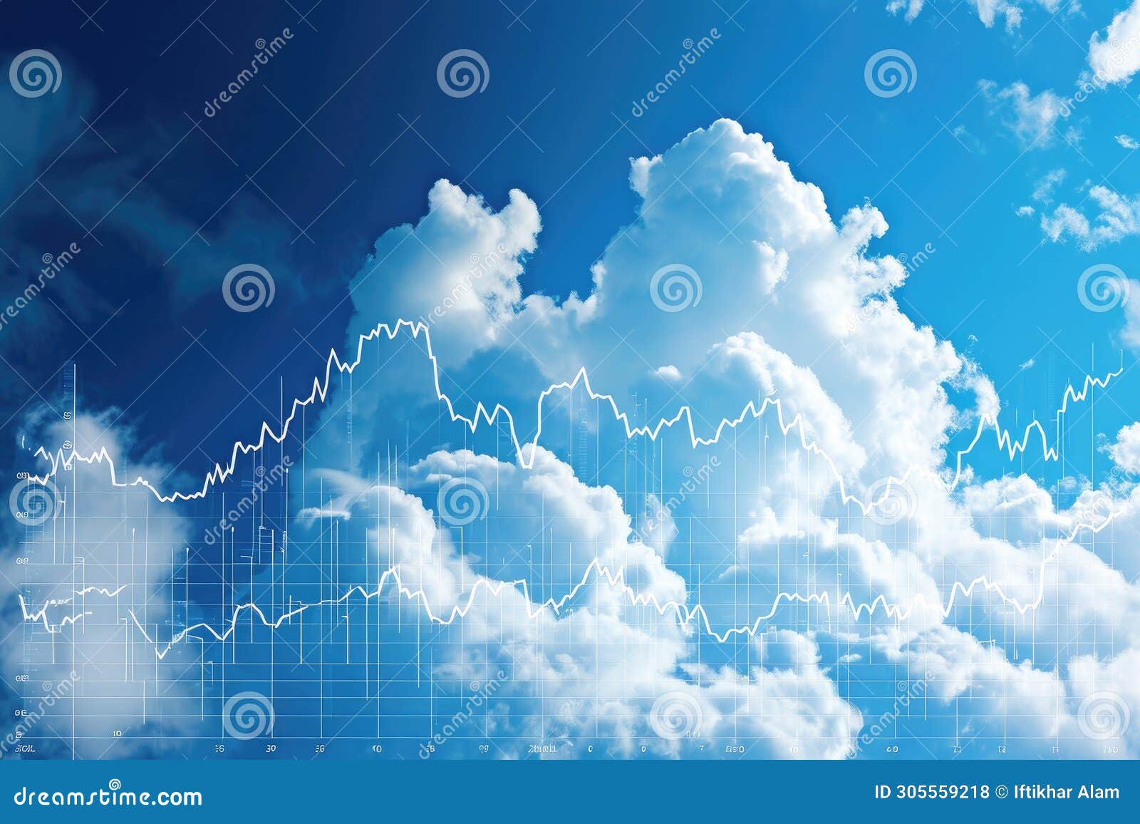 A Clear Blue Sky with Fluffy Clouds Displayed Alongside a Line Graph ...