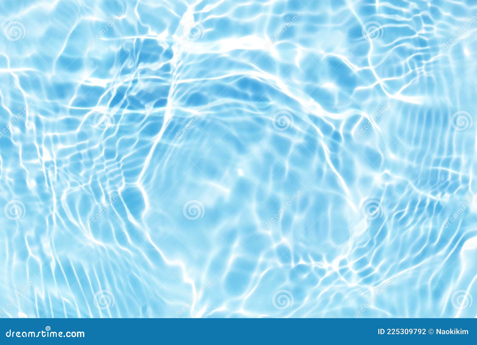 Clear Blue Water Wave Reflections Abstract, Natural Swirl Pattern ...
