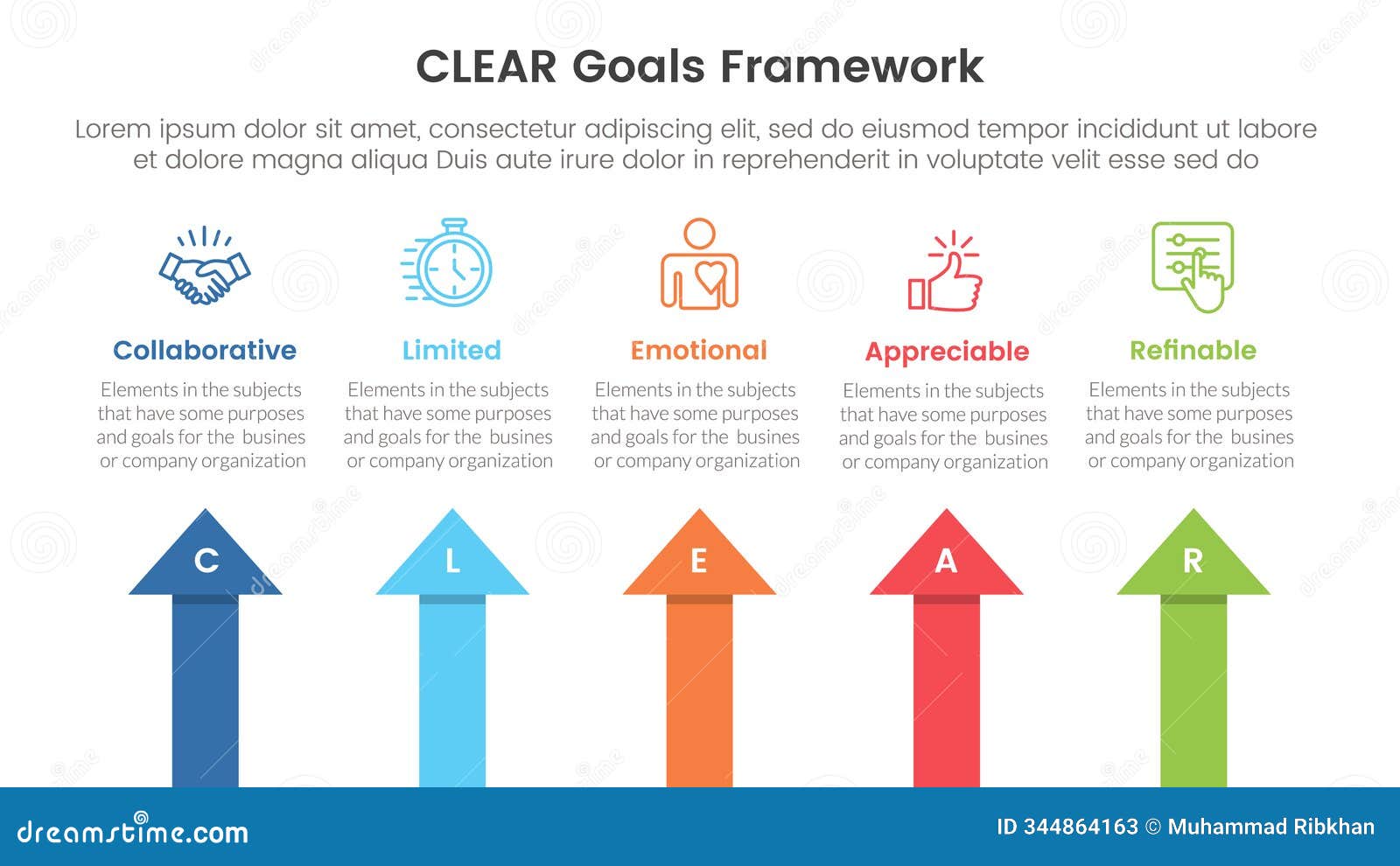 CLEAR Goals Framework Infographic Template Banner With Square Rectangle ...