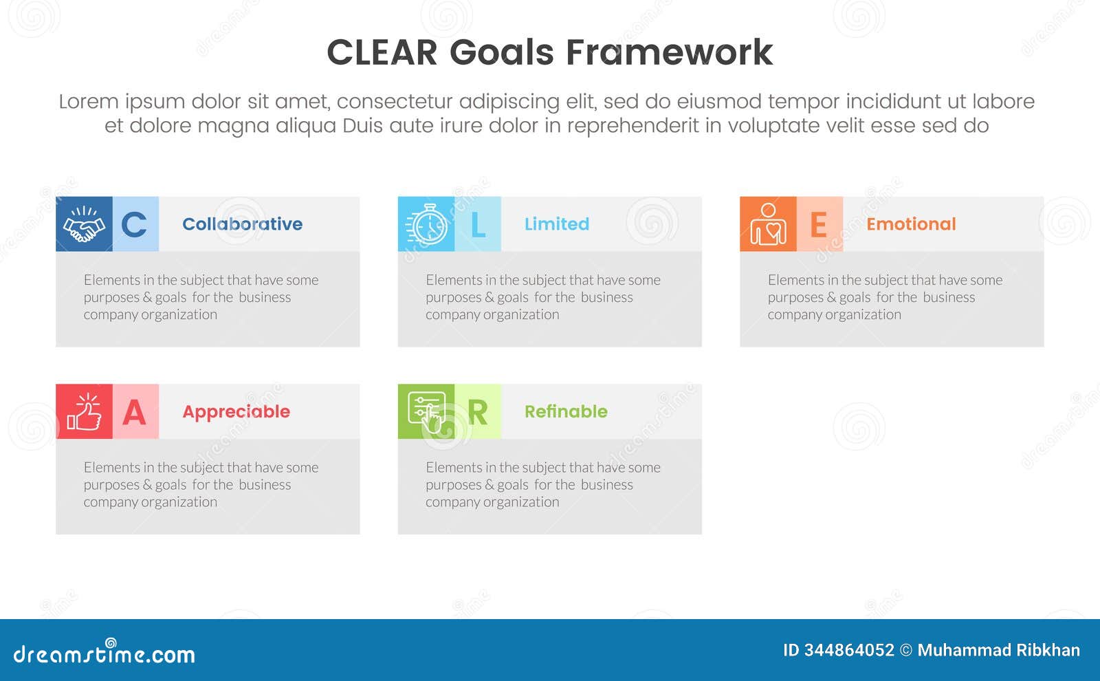 CLEAR Goals Framework Infographic Template Banner With Square Rectangle ...